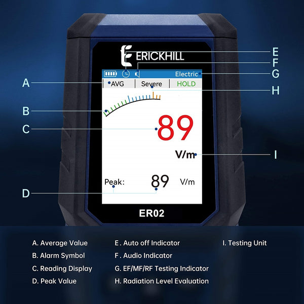 ERICKHILL ER02 EMF Meter for EF RF MF detecting